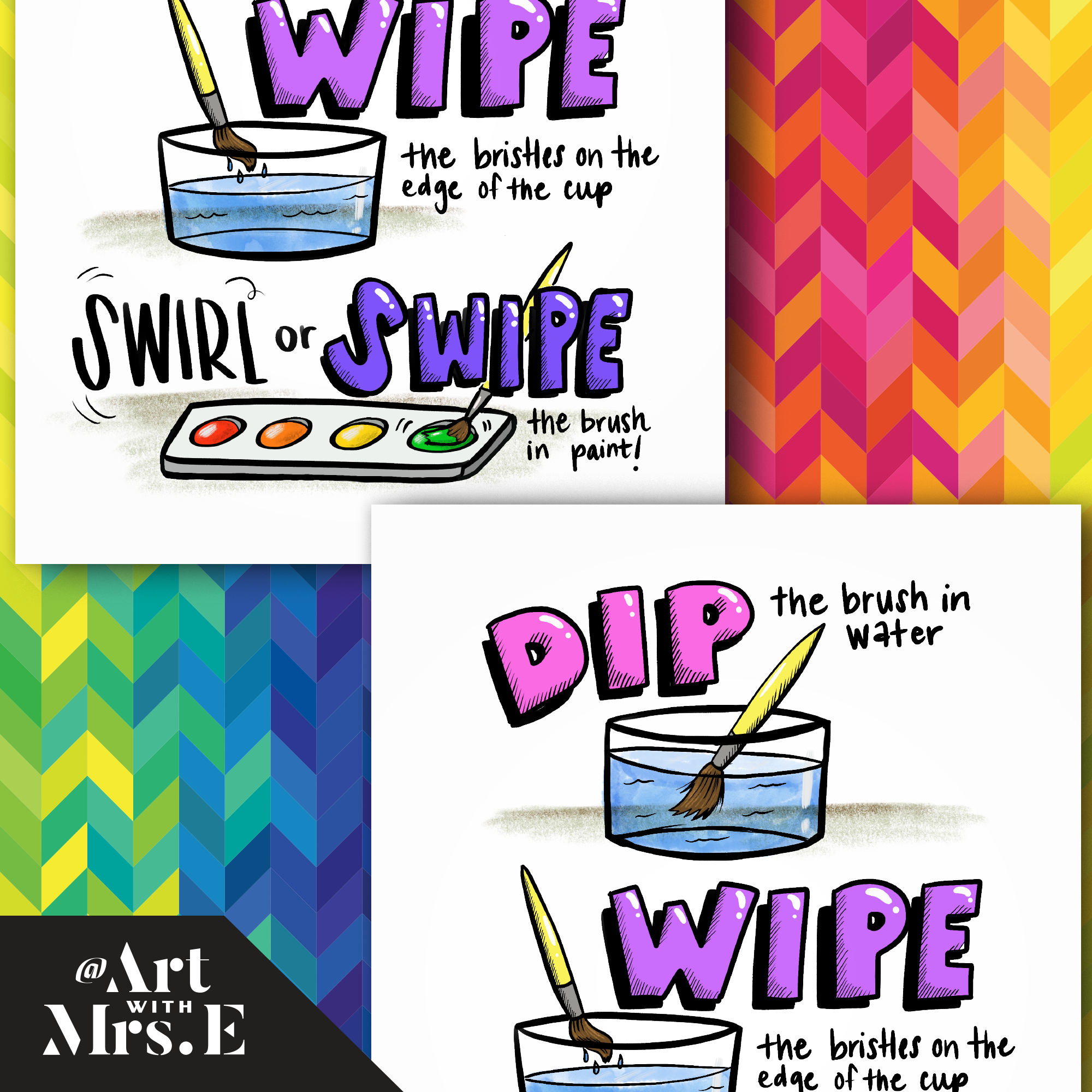 Dip, Wipe, Swipe Poster | Digital Download – Art With Mrs. E